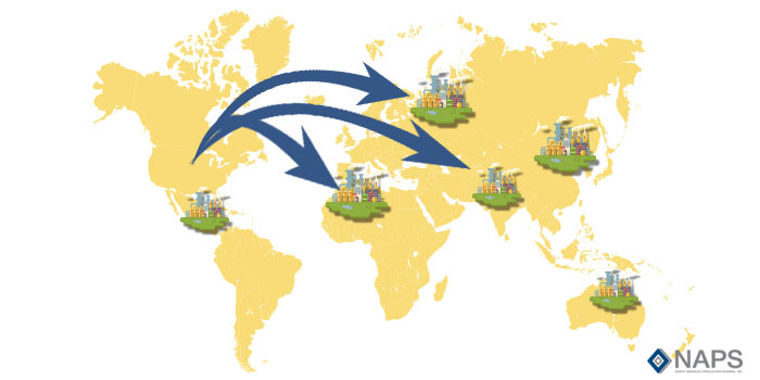 What Are Outsourcing and Offshoring? | NAPS